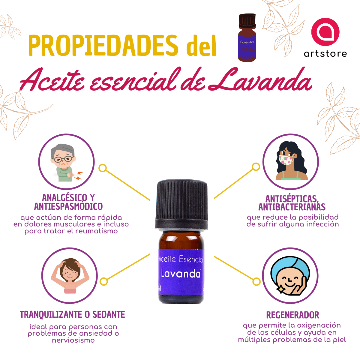 Aceite Esencial de Lavanda 7 ml | Artstore Perú